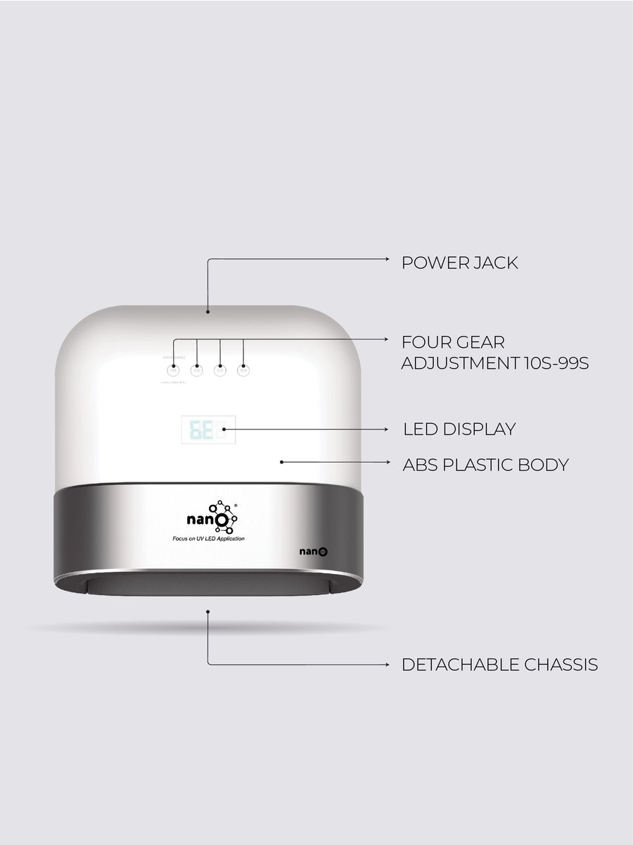 Nano® Smart UV/LED Nail Lamp 48w
