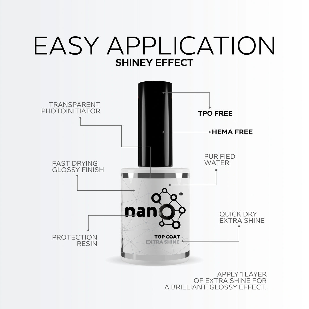 Extra Shine Gel Top Coat